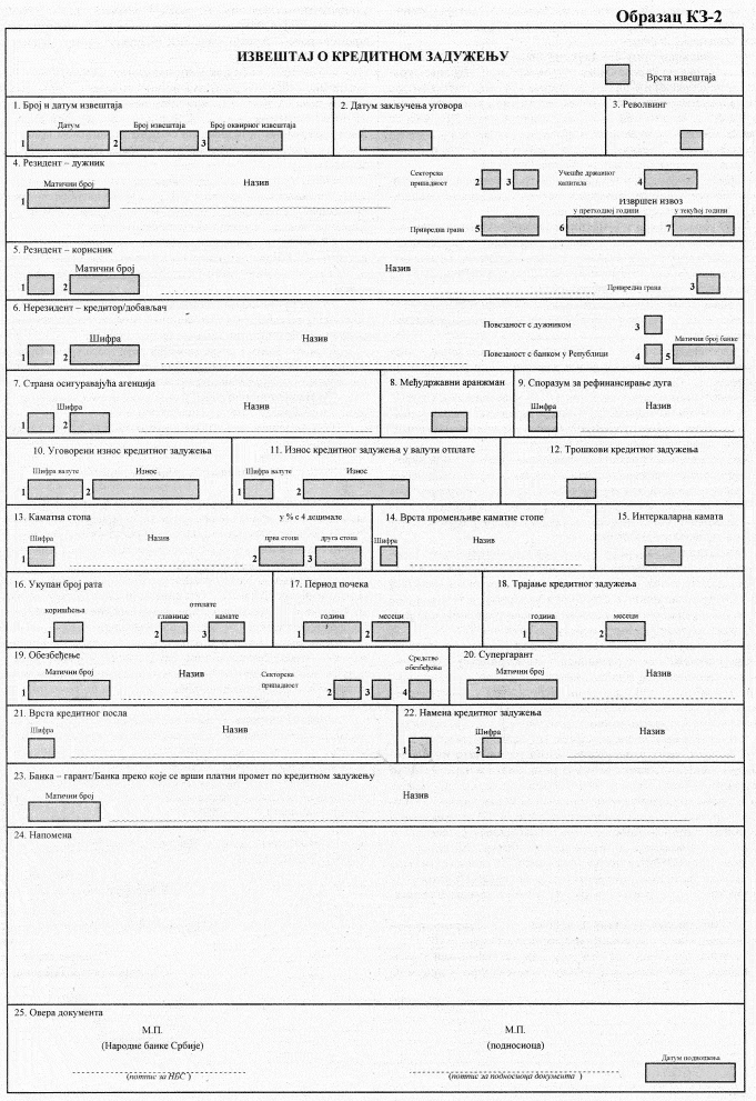 Odluka o izveštavanju o kreditnim poslovima sa inostranstvom