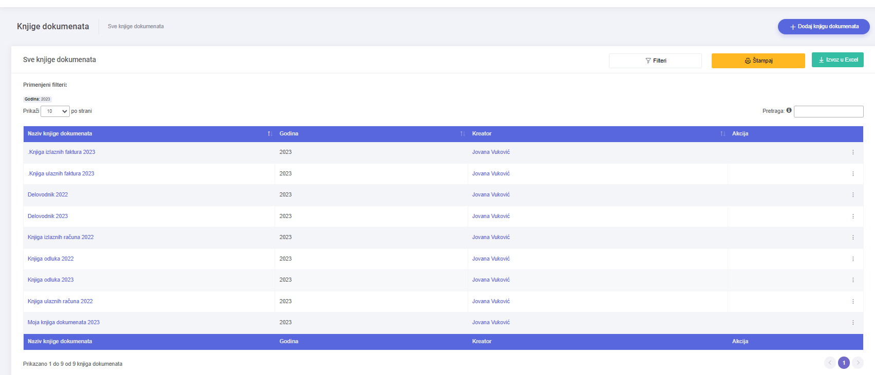 e-Delovodnik - Savremeno rešenje za digitalno vođenje dokumentacije ...