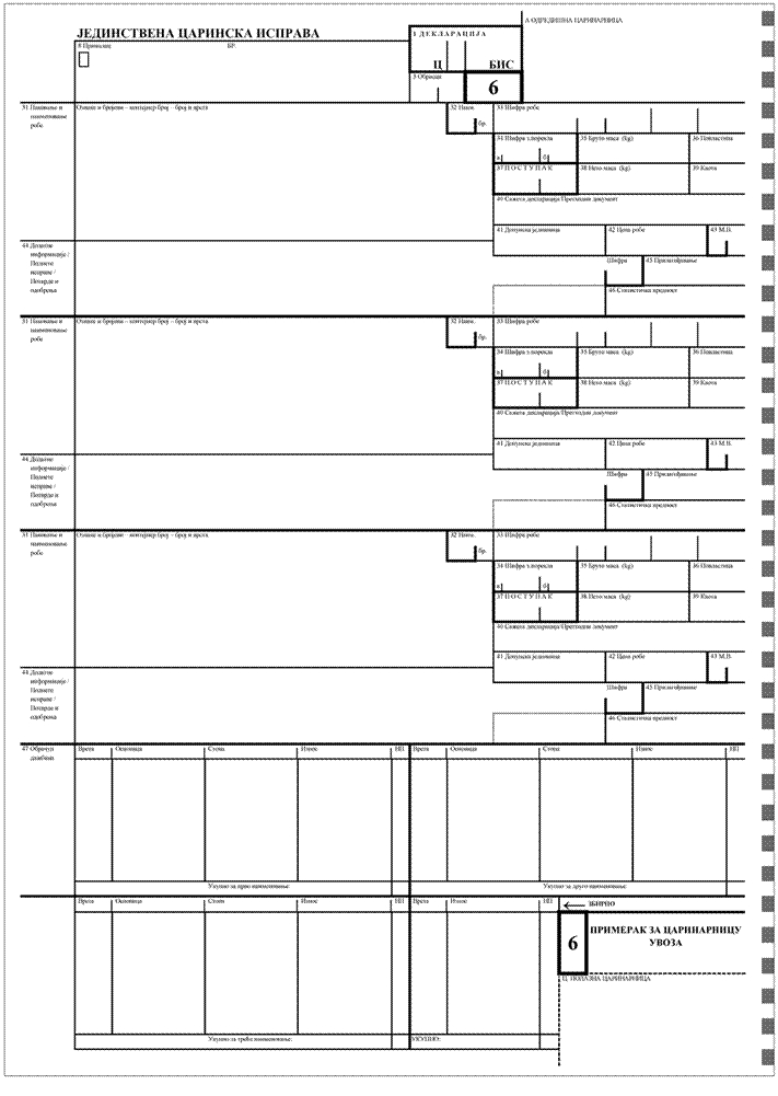 Pravilnik o obliku, sadržini, načinu podnošenja i popunjavanja ...