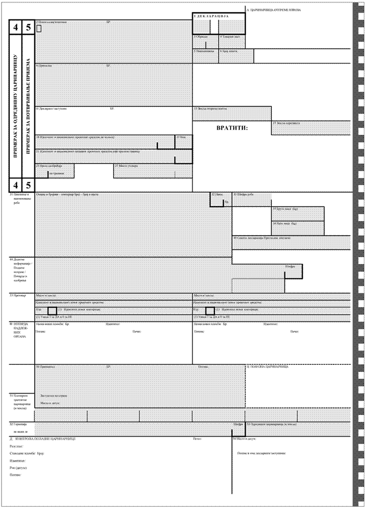 Pravilnik o obliku, sadržini, načinu podnošenja i popunjavanja ...